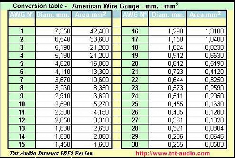  12V MiningClub info