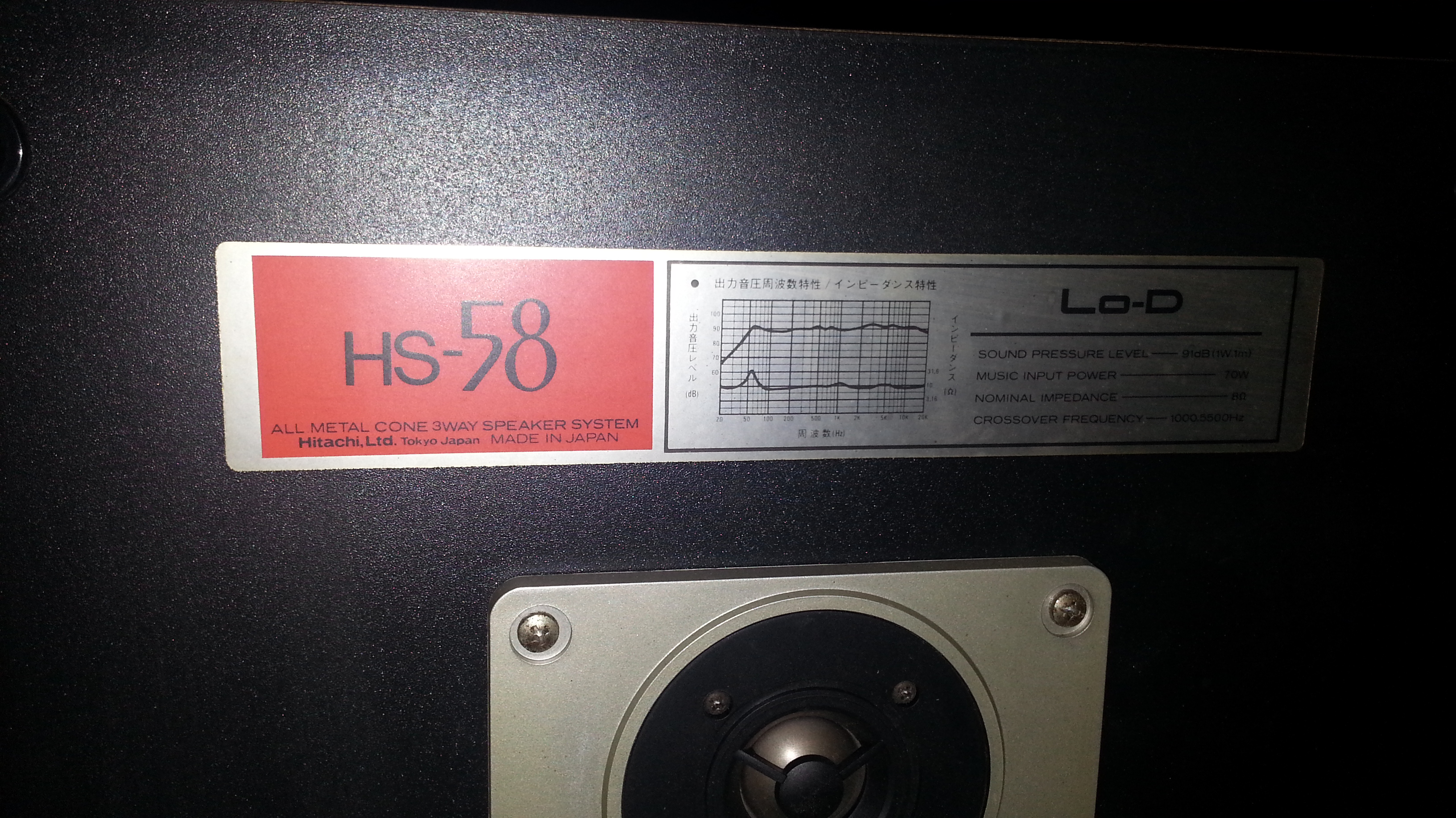 Акустика Lo-d (Hitachi) HS-58 | Hi-Fi.ru